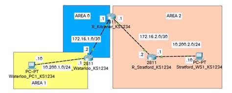 solved part 2 configuring ospf use below screenshot to