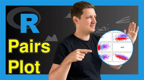 R Pairs Ggpairs Plot Function Examples Color Labels By Group