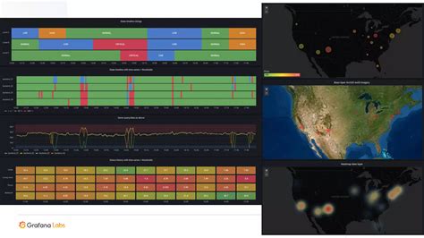 intro to open source observability with grafana prometheus loki and