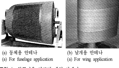 Figure From Study On Pattern Synthesis Of Conformal Phased Array Antenna Semantic Scholar