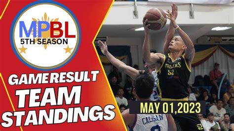 MPBL GAME RESULT TEAM STANDINGS MAY 01,2023|MAHARLIKA PILIPINAS BASKETBALL LEAGUE|Go GongTv ...
