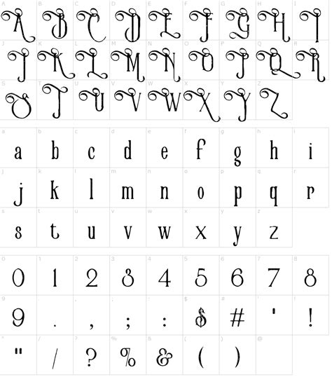Lihat Victorian Calligraphy Font Generator Contoh Kaligrafi Terbaik