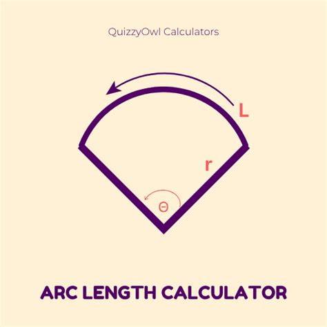 Radius Calculator Find Radius From Diameter Circumference Or Area