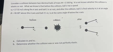 solved consider a collision between two identical balls of