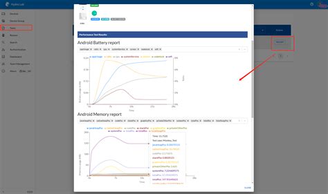 Performance Test Customization In The Hydra Lab · Microsoft Hydralab Wiki · Github