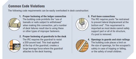 DIY Deck Design Build Your Deck The Right Way