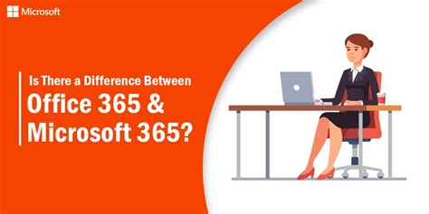Is There A Difference Between Office 365 And Microsoft 365 By Directdeals Llc Medium