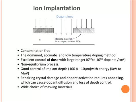 Ic Technology Diffusion And Ion Implantation Pptx