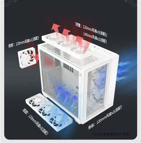 Is This A Correct Case Configuration With A Aio At The Top One Sys Fan Out And Six Sys In Wont