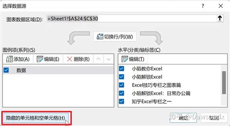 图表横坐标如何设置自动换行 知乎