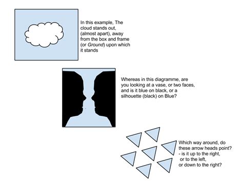 Contemporary Fine Art And Illustration A Journey Of Understanding Figure Ground
