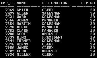 Oracle Aliases Comprehensive Guide To Oracle Aliases With Examples