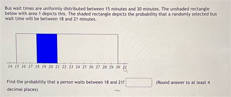 [solved] bus wait times are uniformly distributed between 15 minutes