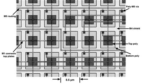 Layout Detail Showing The Parasitic Shielding Used In The Capacitor Download Scientific Diagram