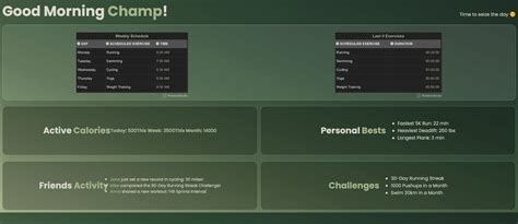 How To Style Your Web Reports With Webdatarocks Pivot Table