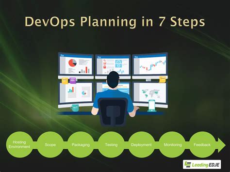 microdeployments for microservices dev ops nashville pdf cloud