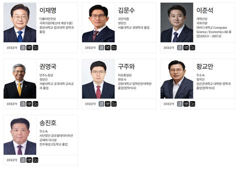 대통령 후보를 비방하면 다음과 같은 처벌을 받습니다 자유게시판 모든 정보가 이곳에