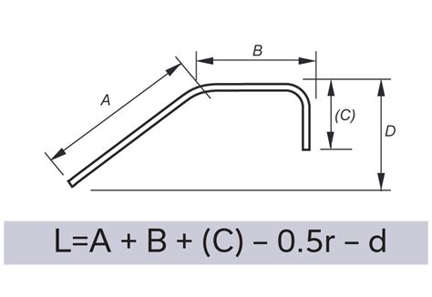 Rebar Shape Codes Bar Bending Shapes 86662020 Heaton Manufacturing