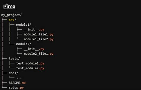 Source Code Là Gì Tổng Hợp Kiến Thức Và Phân Loại Mã Nguồn Pima Digital