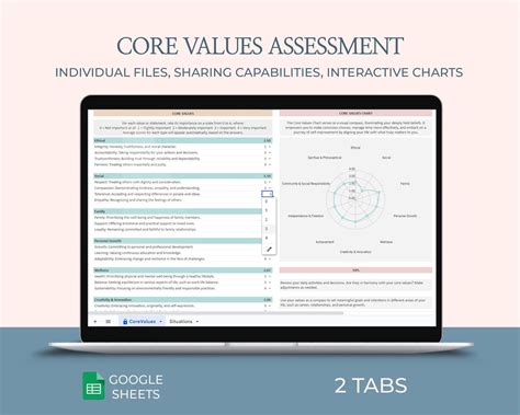 Core Values Worksheet Core Beliefs Assessment Personal Values Therapy Worksheet Core Values