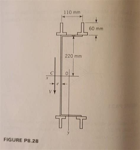 Solved 828 A Composite Beam Has A Symmetrical Cross