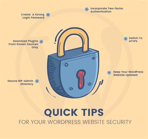 Wordpress Security Tips
