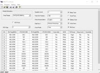 Baofeng Baofeng BF 888S PRO New Version Programming RadioReference Com Forums