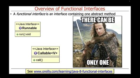 Java Functional Interfaces Overview Youtube