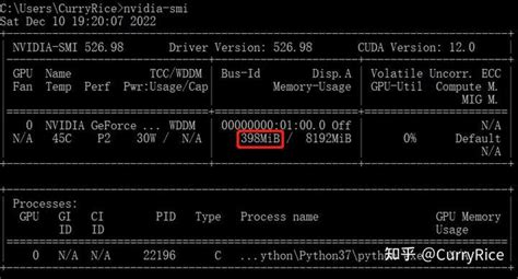 为啥我保存的pytorch模型大小134kb，但torchload后占了1gb显存？ 知乎