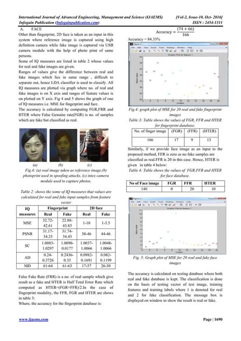 7 Multi Biometric Fake Detection System Using Image Quality Based Liveness Detection Pdf