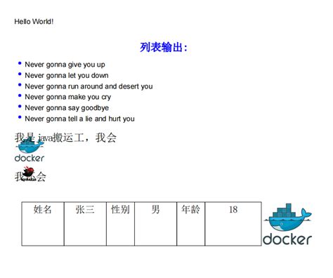 Java操作pdf文件大全（持续更新）java解析pdf Csdn博客