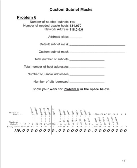 Solved Custom Subnet Masks Problem 6 Number Of Needed