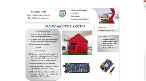 GitHub AltwilMohammed SMART SECURITY SYSTEM SMART SECURITY SYSTEM