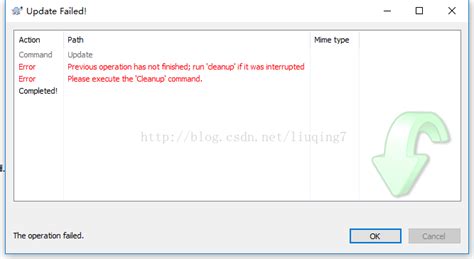Svn 更新被中断,更新失败svn更新一下就掉 Csdn博客 Svn 更新被中断,更新失败svn更新一下就掉 Csdn博客