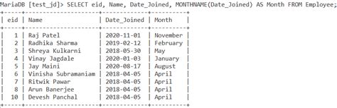 mysql dayname and monthname [with easy examples] mysqlcode