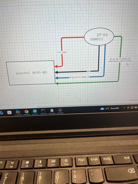 uart not working modem not responding on qt py samd21 3rd party