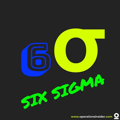 Six Sigma — Operations Insider