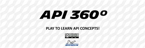 Api 360° Because Api Awareness Is Key