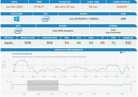 Zwift Crashing Freezing Mid Ride Page Bugs And Support Zwift Forums