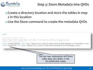 QVD Metadata Profile App In Qlik Sense PPTX