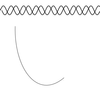 Net How Do I Use Bit Unicode Characters In C Stack Overflow