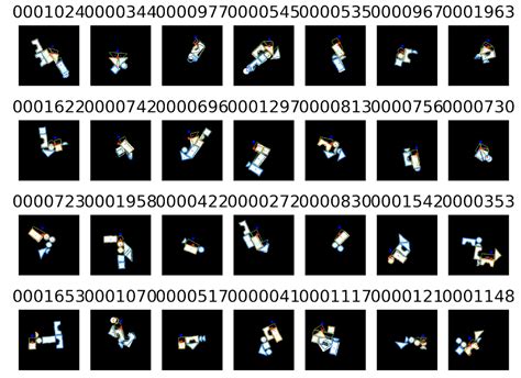 the test stream function is used in the train push prediction py but