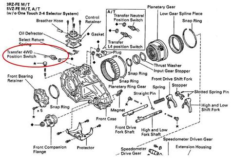 Exploring The Inner Components Of A Toyota Transfer Case A