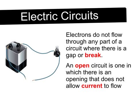 Circuits Ppt Computer Networking Computing