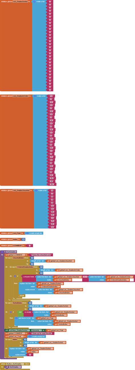 Sorting Listpicker Items MIT App Inventor Help MIT App Inventor Community