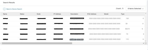 Html Table Column Header Width Not The Same As The Table Body And