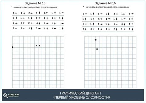 ГРАФИЧЕСКИЕ ДИКТАНТЫ | Дошкольник | Развитие и обучение малышей | ВКонтакте