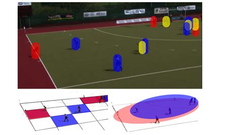 recognizing team activities from noisy data disney research