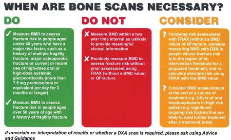 Nhs Vale Of York Clinical Commissioning Group Dexa Scans
