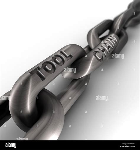 A Tool Chain Is A Set Of Programming Tools Used To Create A Software